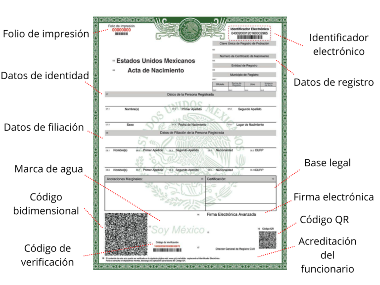Acta de nacimiento NAYARIT ️OBTENLA EN UN MOMENTO!